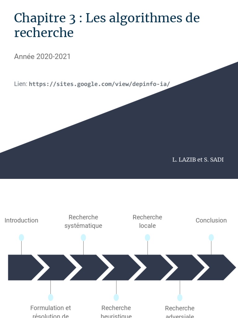 Chapitre 3 - Les Algorithmes de Recherche | PDF | Métaheuristique ...