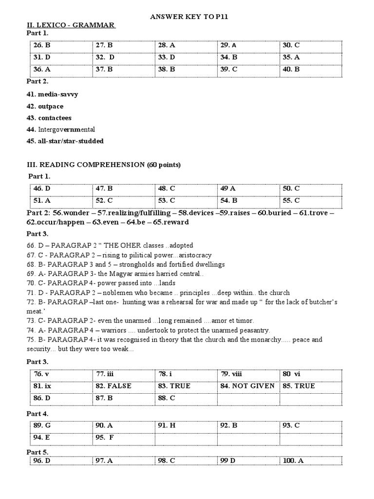 Answer Key To p11 Withour Listening | PDF