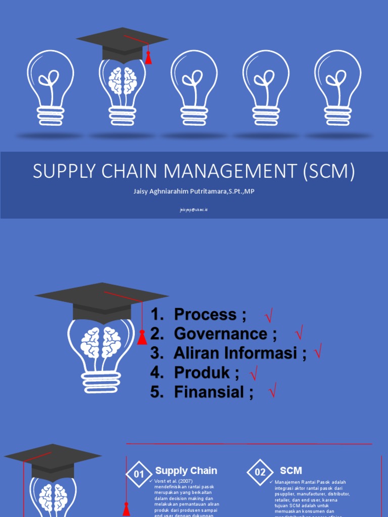 Manajemen Agribisnis | PDF
