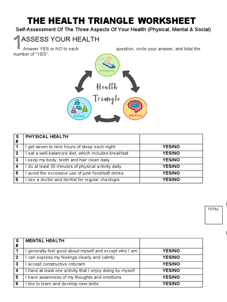 Sarah Ahmed - THE HEALTH TRIANGLE WORKSHEET | PDF | Health Sciences ...