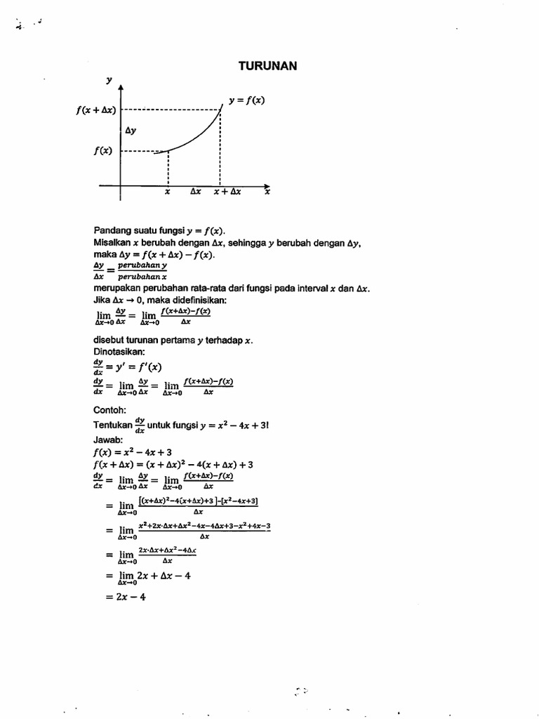 Materi 5 Turunan | PDF
