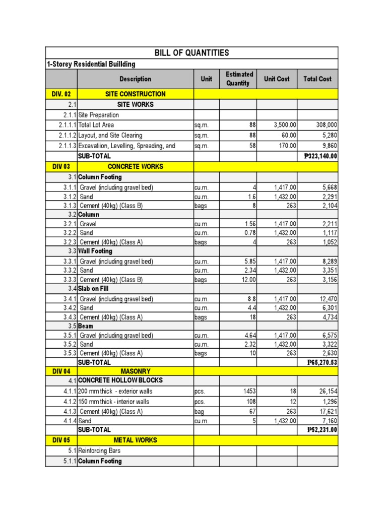 Pabalan - Arch51s2 - Assignment 5.1 | PDF | Plumbing | Materials