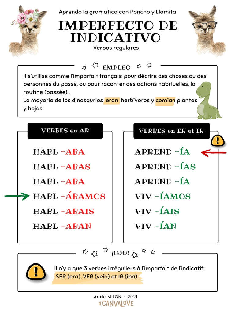 Imperfecto de Indicativo | PDF | Artes del Lenguaje y Comunicación ...