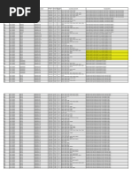 PCSO Guarantee Letter Requirements | PDF