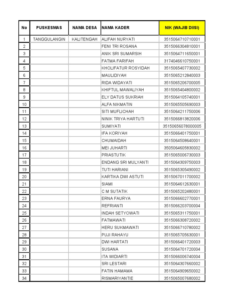 Data Kader Kalitengah | PDF