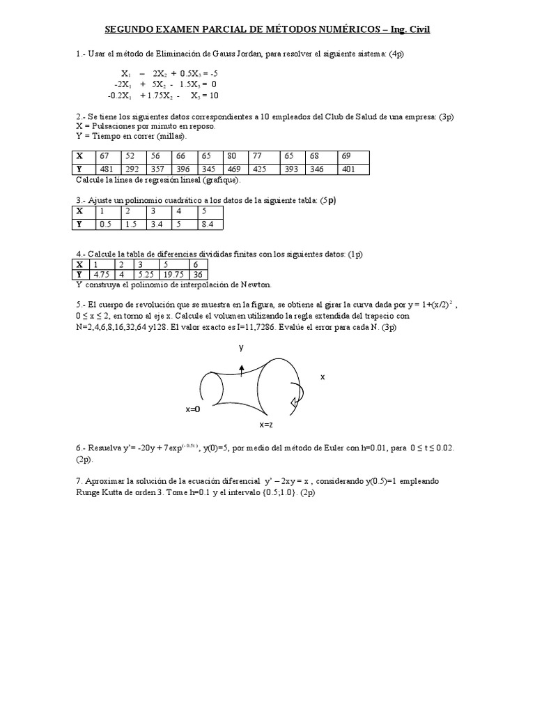 Segundo Examen Parcial de Analisis Num | PDF