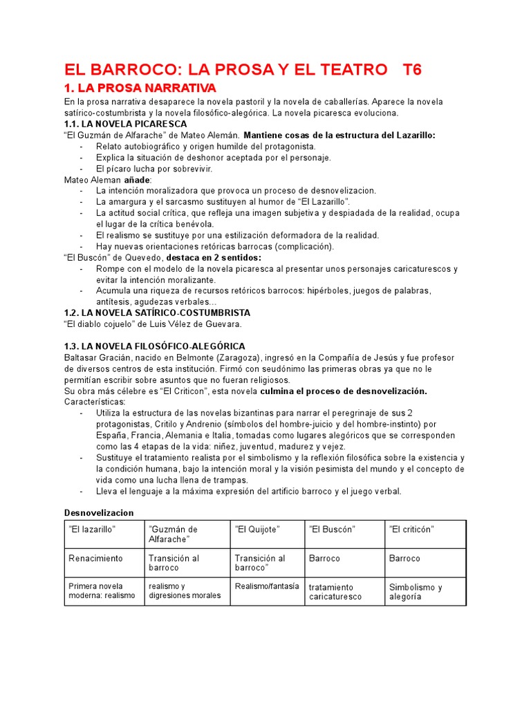 Literatura T6 PDF | PDF | Barroco | Teatro