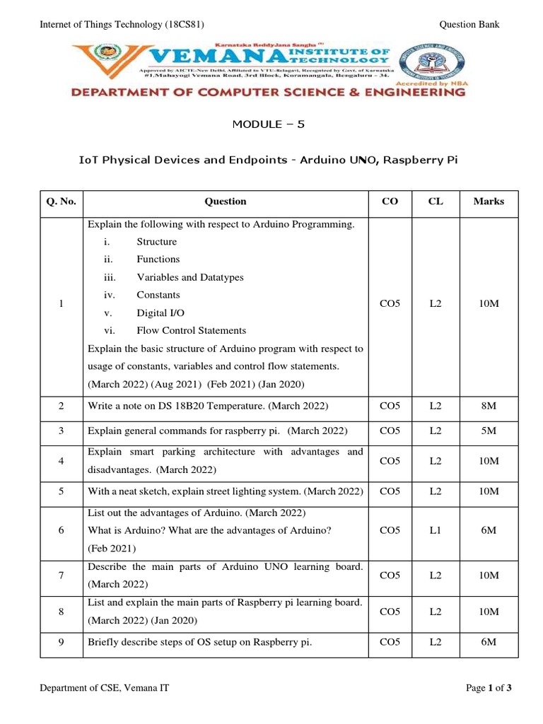 18CS81 IoT Module - 5 Question Bank | PDF