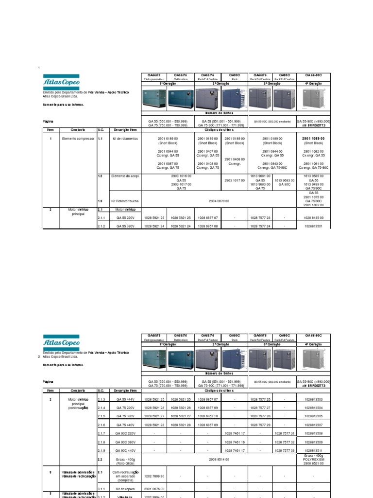 Comparação GA 55 - 90C Rev. 05-2009 | PDF