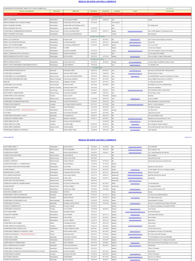 Ascoma Reseau Soins | PDF