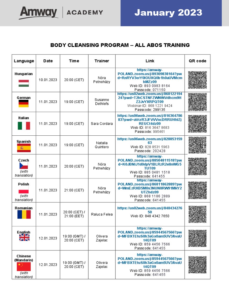 Body Cleansing Program Training Schedule | PDF