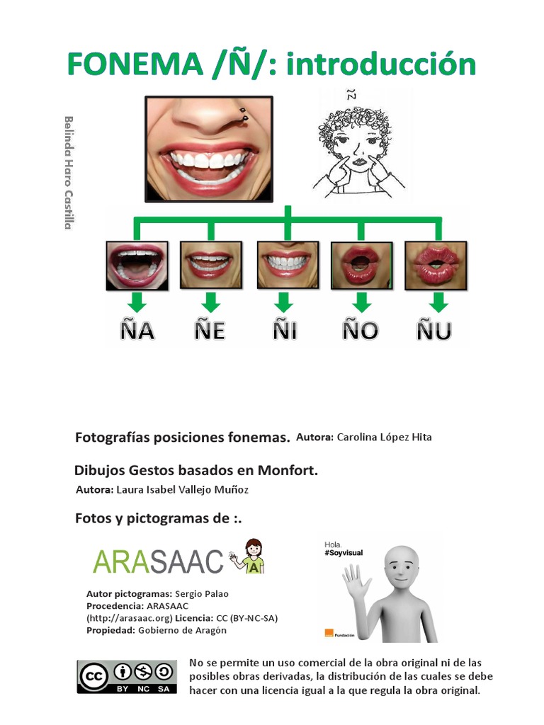 INTRODUCCIÓN Fonema Ñ Monfort Doble | PDF