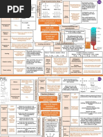 Cracking and Alkenes - Crude Oil, Hydrocarbons and Alkanes - AQA - GCSE ...