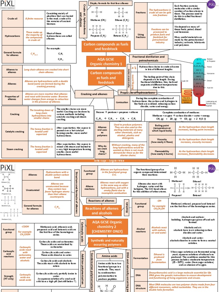 C7 Organic Chemistry | PDF | Alkene | Hydrocarbons