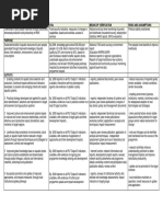 FINAL RESULTS FRAMEWORK Template and Examples | PDF