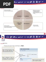Introducción al Batch Input en ABAP | PDF