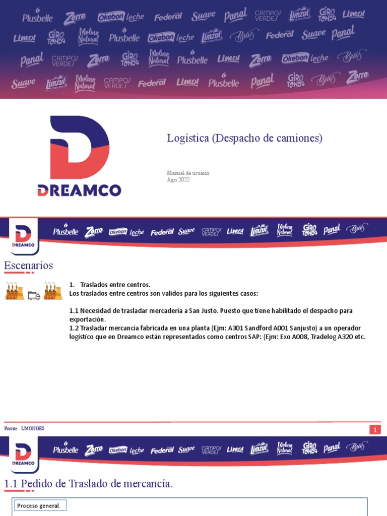 Manual de Despacho. | PDF