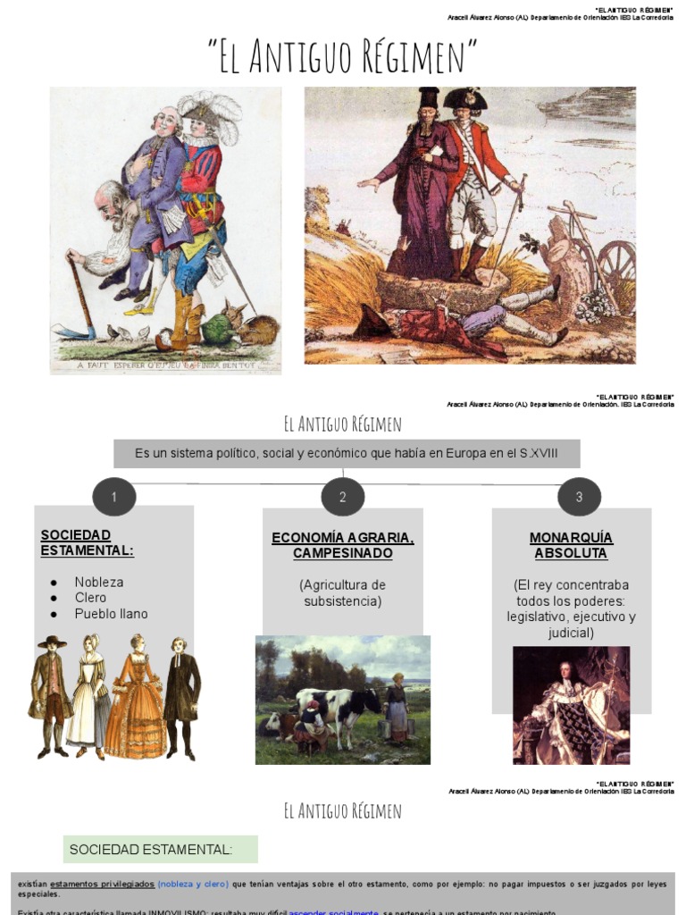 Antiguo Regimen | PDF | Nobleza | Gobierno