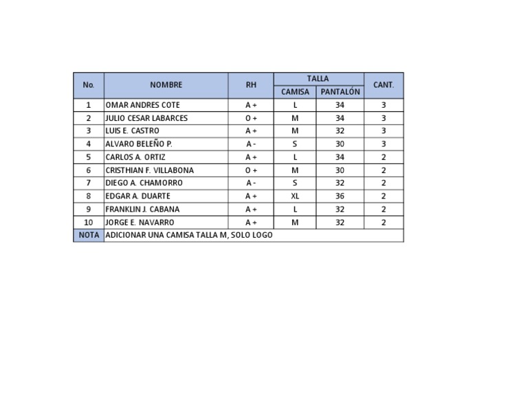 Dotación Adom Sas | PDF