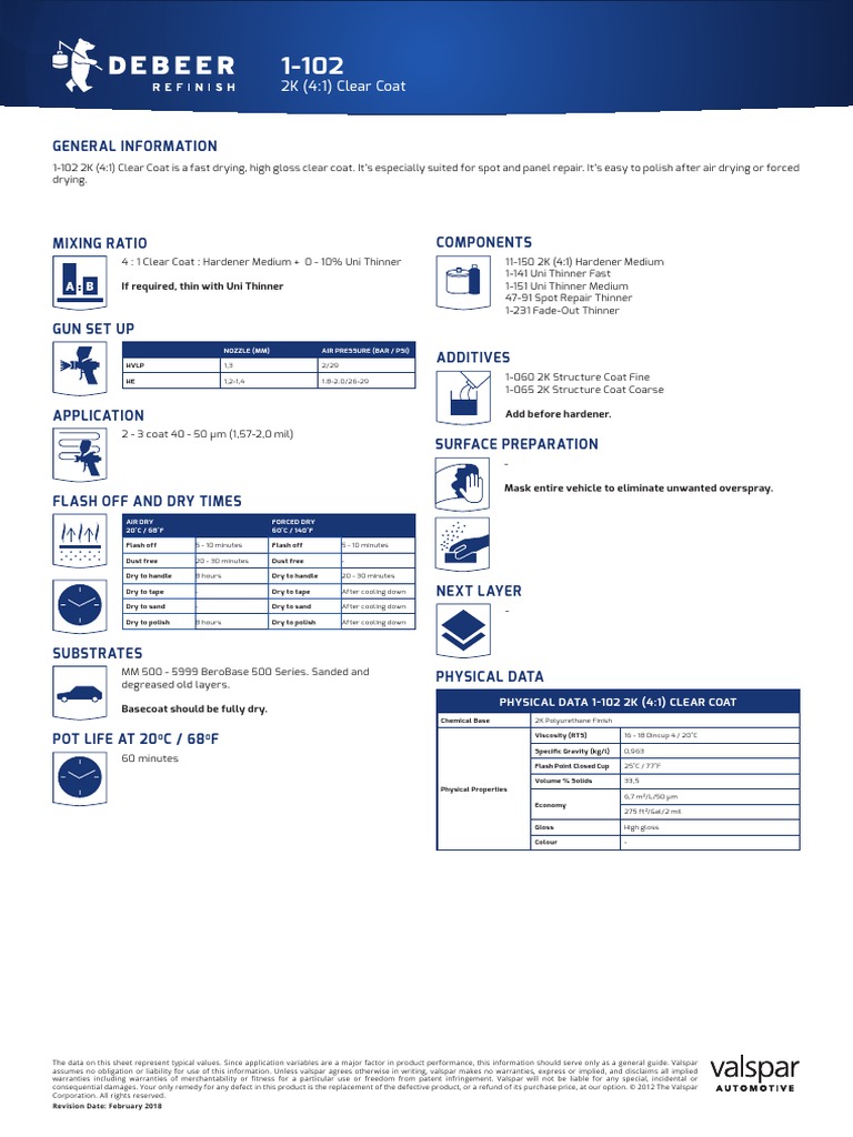 2K (4:1) Clear Coat: General Information | PDF | Implied Warranty ...