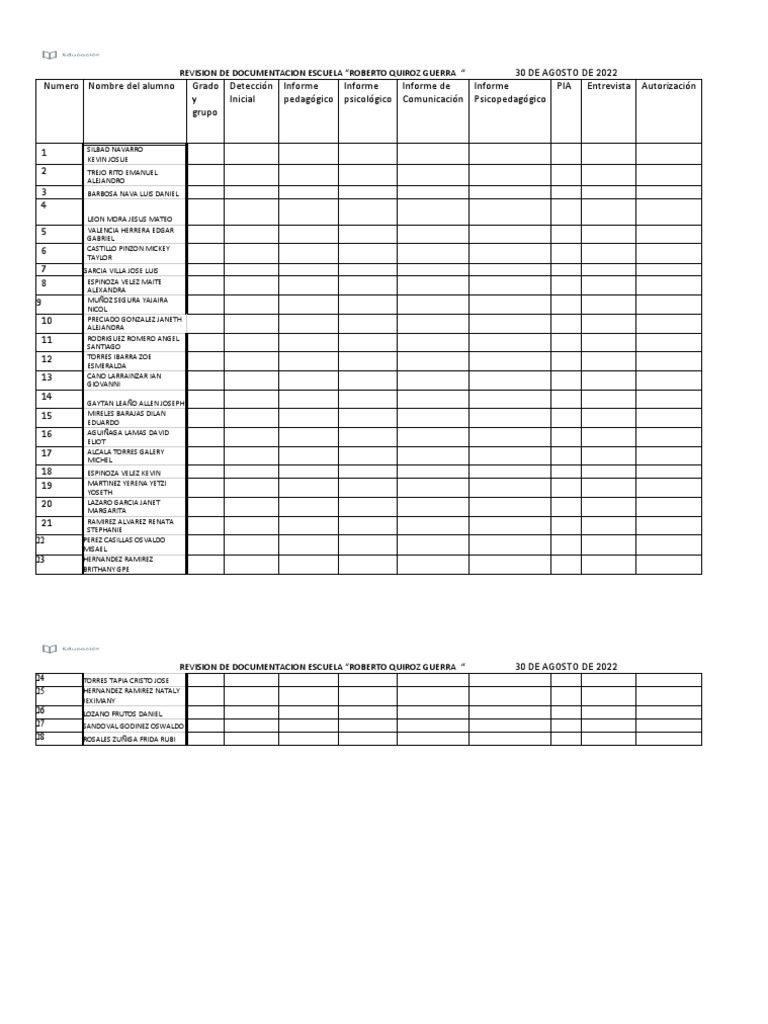 Revision Expedientes Nancy | PDF