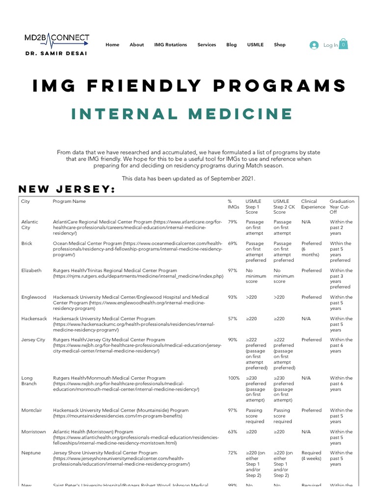 IMG Friendly Programs IM New Jersey - MD2B Connect | PDF