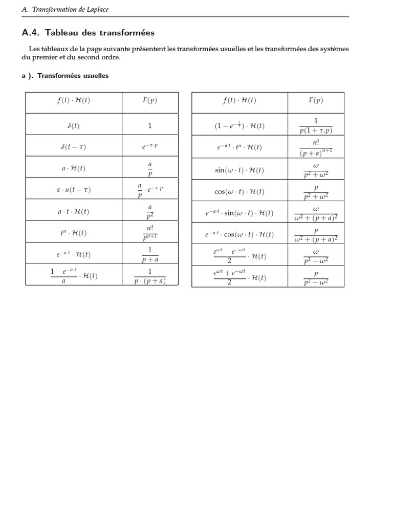 Table transformée en z : Analyse mathématique | PDF | Méthodes et ...