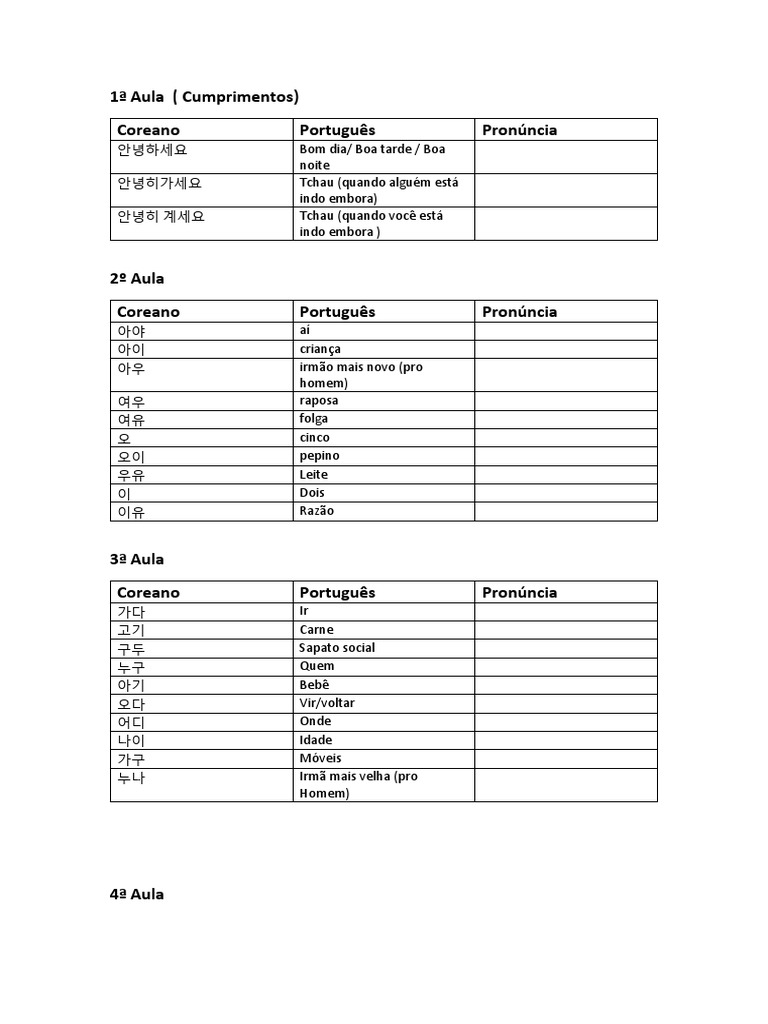 Vocabulario Coreano | PDF