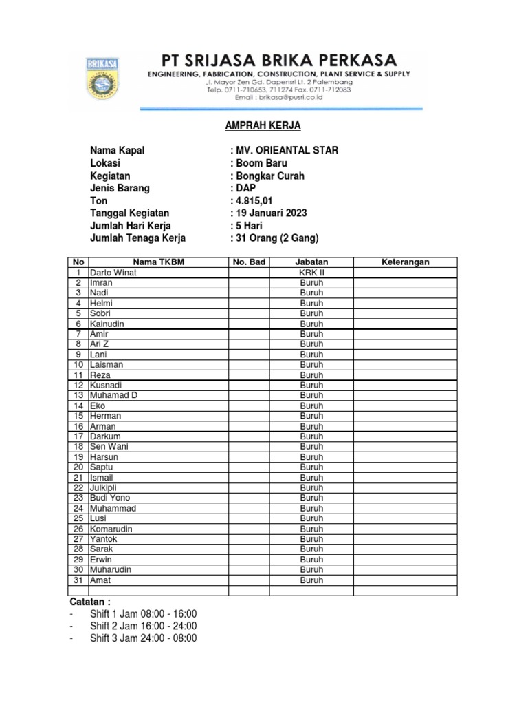 Amprah TKBM MV Oriental Star | PDF