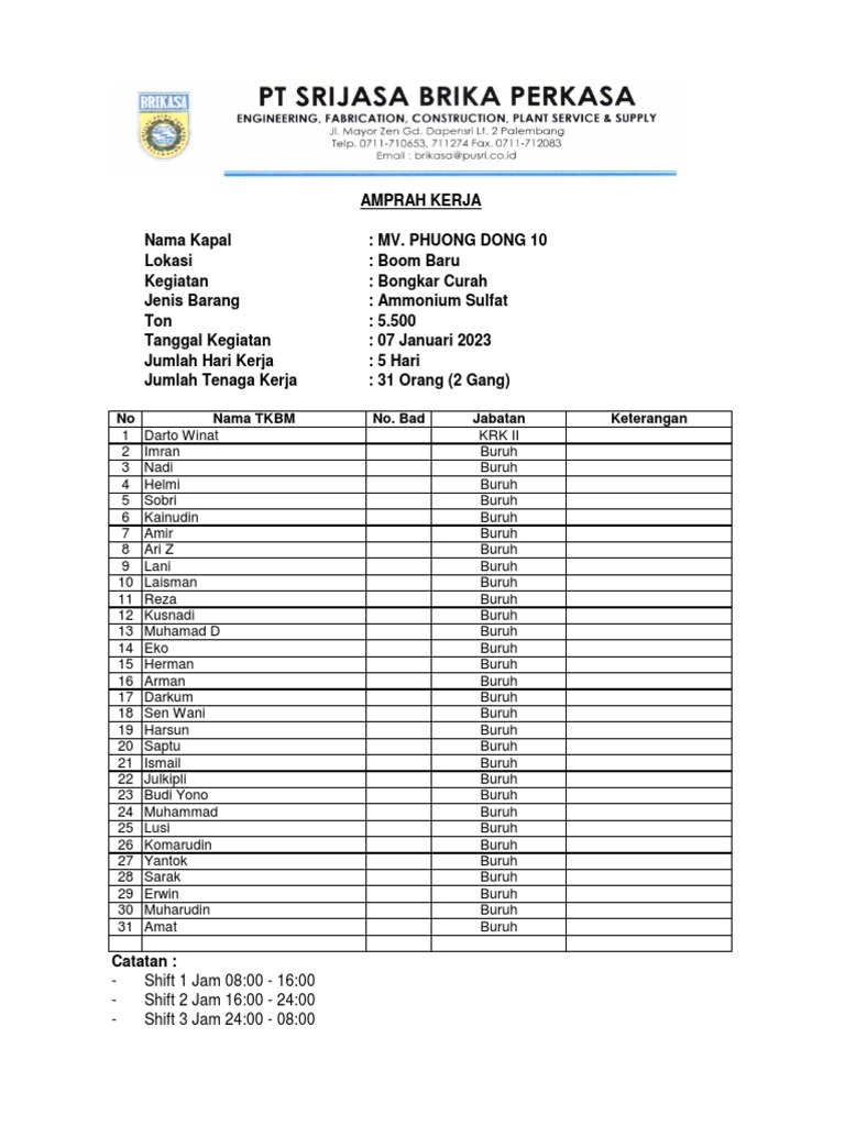 Amprah TKBM MV Phuong Dong 10 | PDF