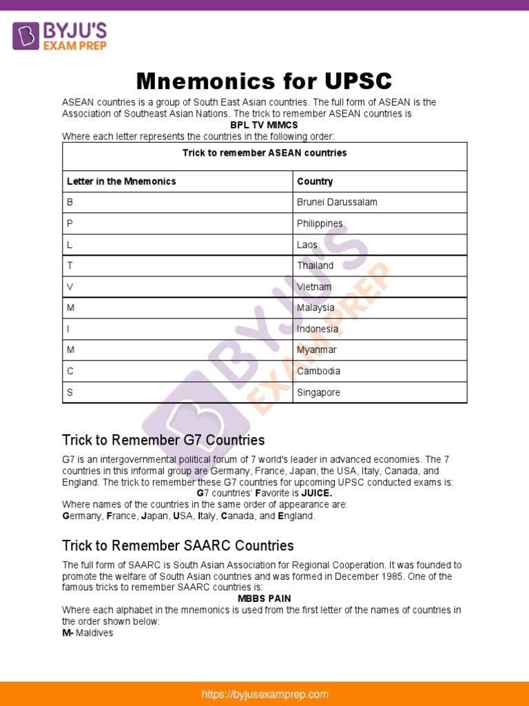 Mnemonics For Upsc Notes 37 | PDF | South Asia