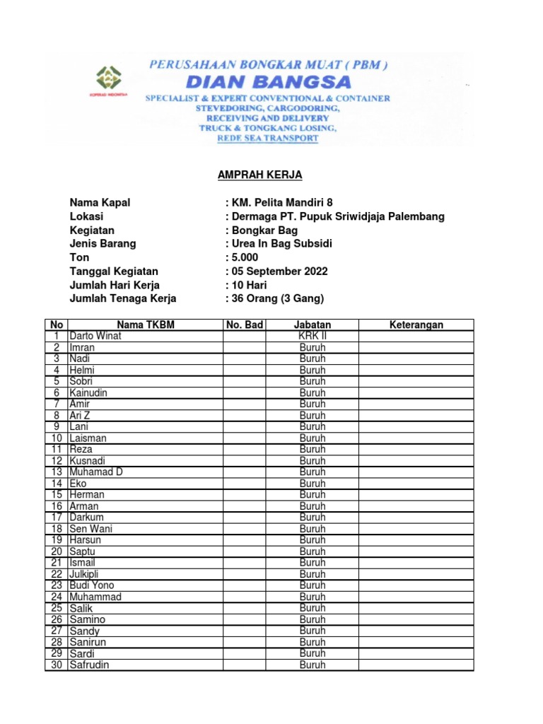 Amprah TKBM KM Pelita Mandiri 8 | PDF