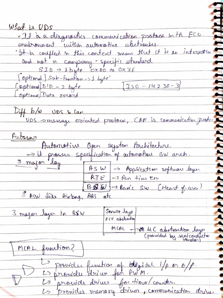 CAN communication protocol stack overview | PDF