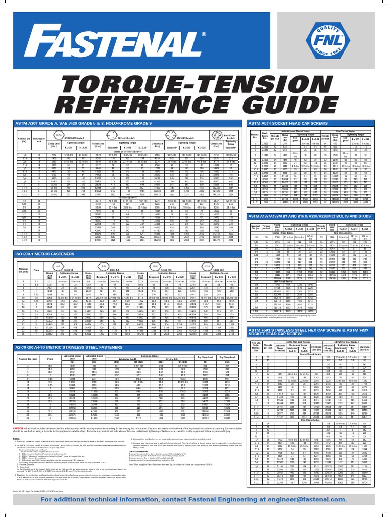 Torque-Tension Reference Guide | PDF | Screw | Cutting Tools