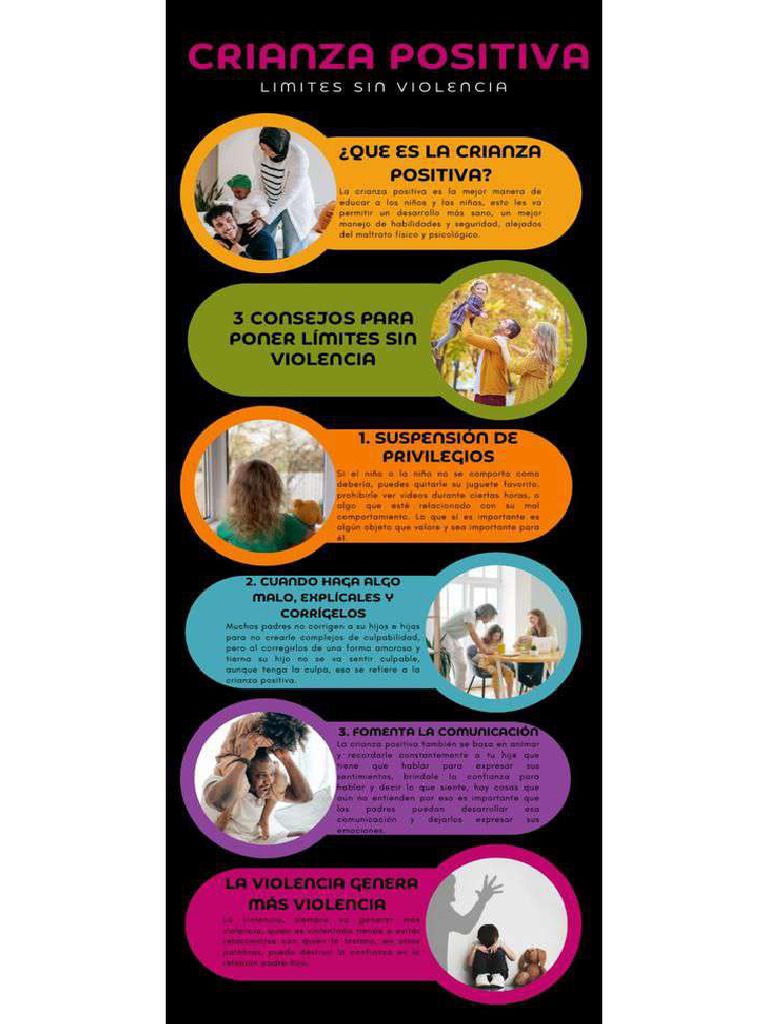 Crianza Positiva | PDF