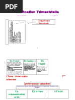 Tselane Le Dimo | PDF | Langues d'Afrique