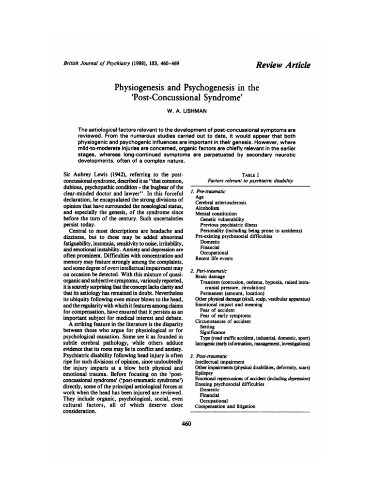 Post-Concussional Syndrome: Causes Explained | PDF | Mental Disorder ...