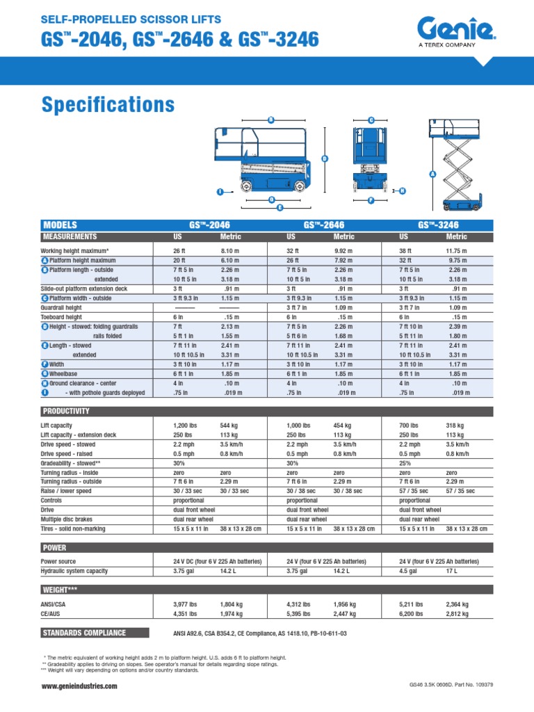 NR 18 - Pemt | PDF | Pound (Mass) | Elevator