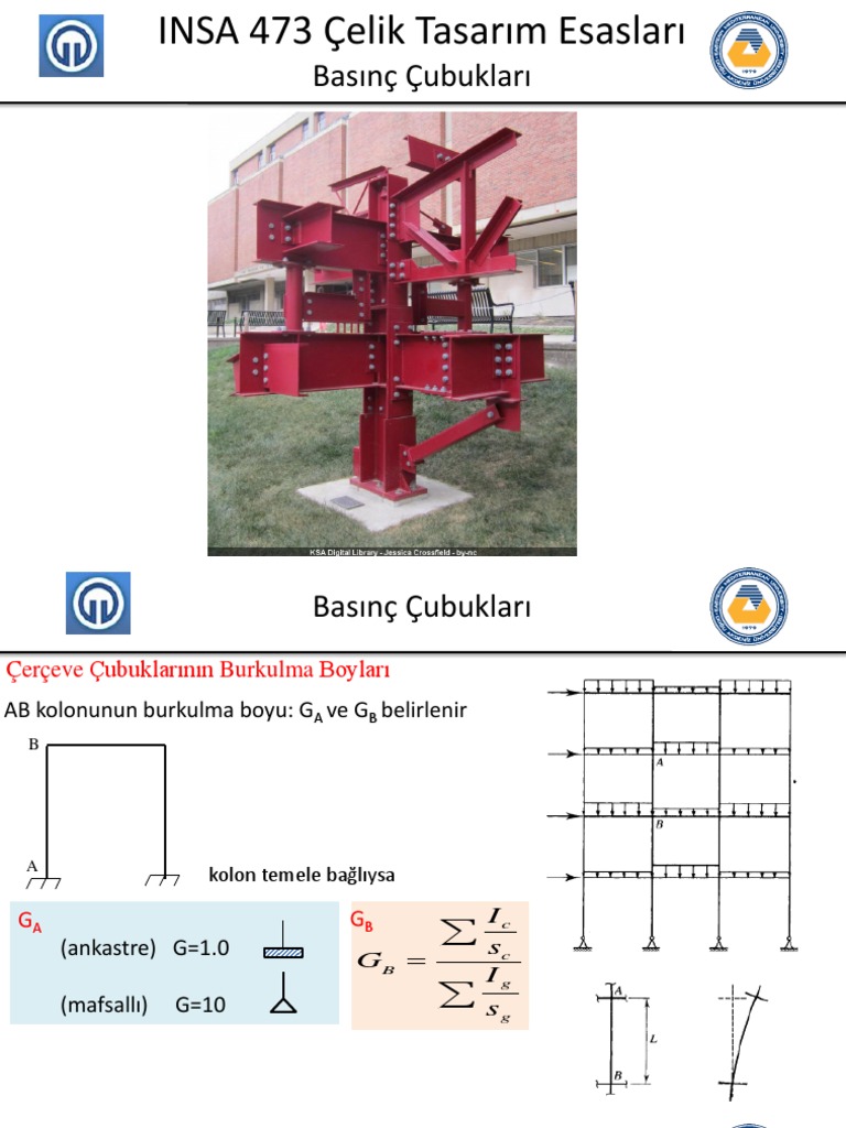 4.bölüm Bas Cub 2 | PDF