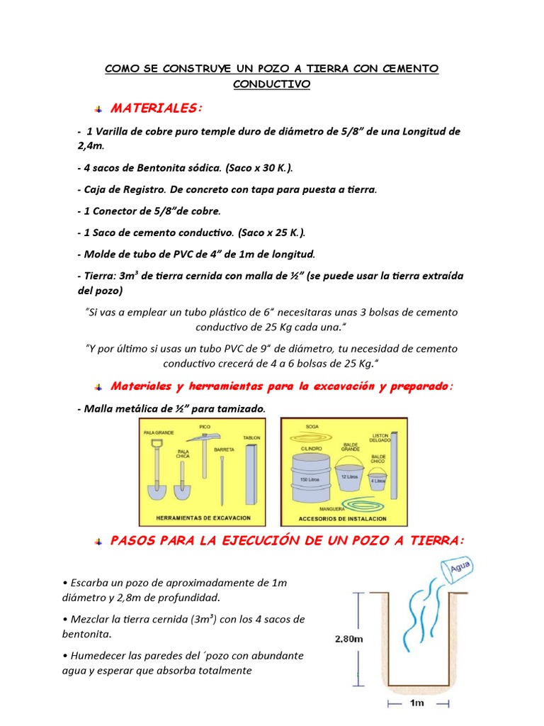 Como Se Construye Un Pozo A Tierra Con Cemento Conductivo-1 | PDF