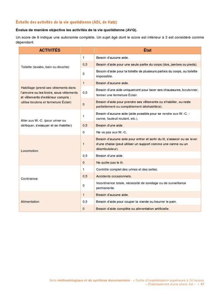 Évaluation ADL et IADL : Méthodologie | PDF | Cuisine