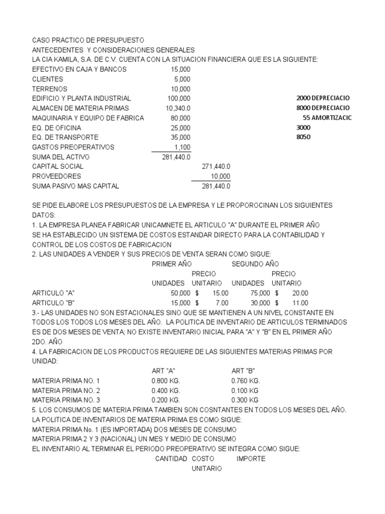 Ejercicio de Presupuestos Hye | PDF | Presupuesto | Economias