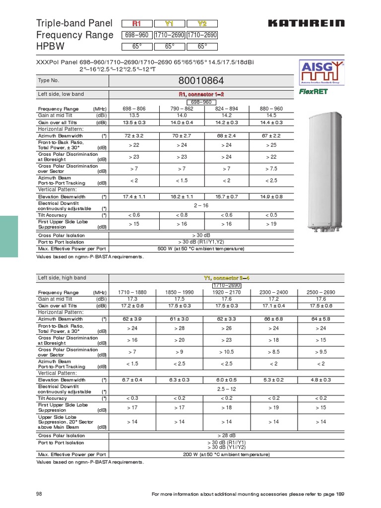 Triple-Band Panel Frequency Range HPBW 80010864 | PDF | Decibel ...