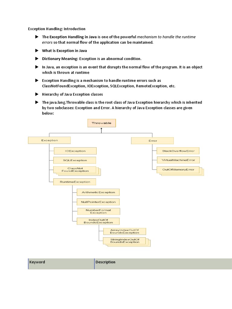 Exception Handling | Descargar gratis PDF | Java (Programming Language) | Class (Computer ...