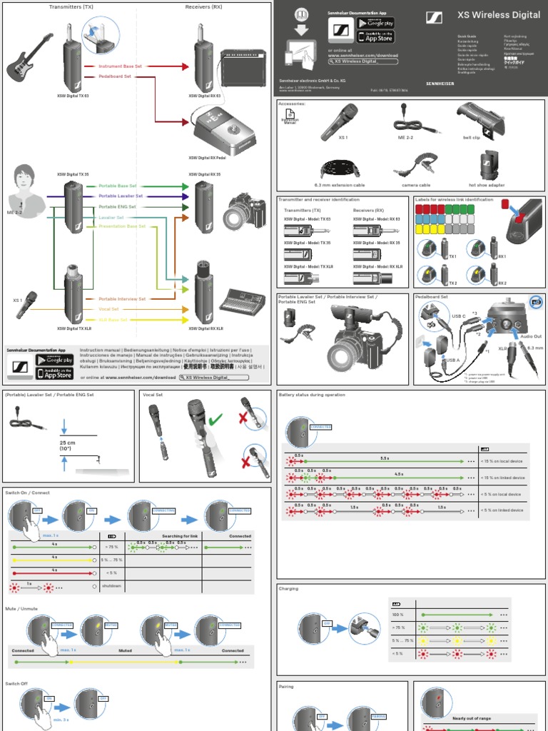 Xs Wireles Digital Quick Guide 08 2019 | PDF | Information And ...
