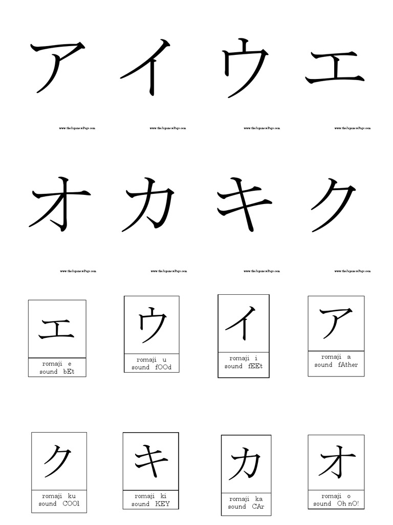 Katakana Flash Cards | PDF