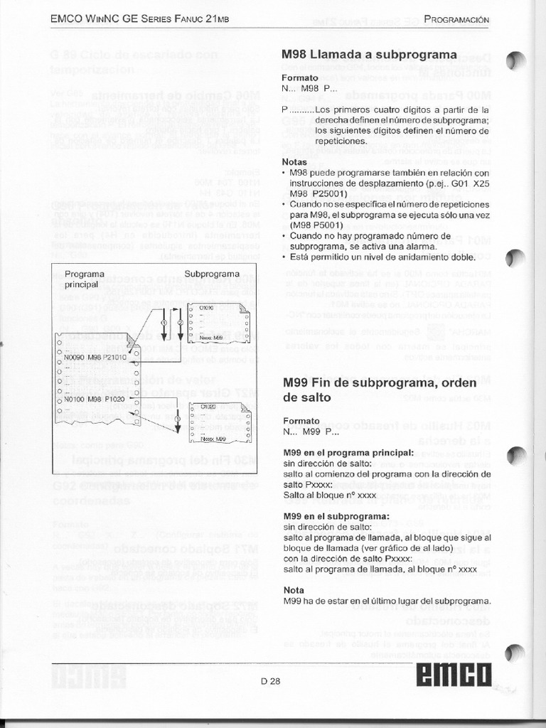 Sub Rutinas M98 y M99 | PDF Sub Rutinas M98 y M99 | PDF
