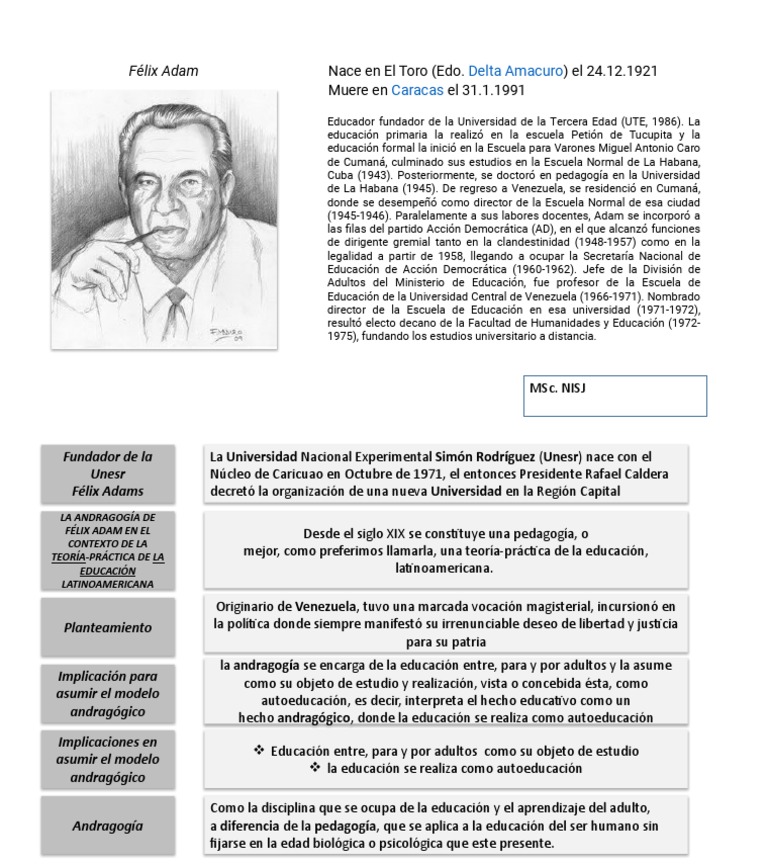 Félix Adam y la Andragogía en Venezuela | PDF | Venezuela | Universidad
