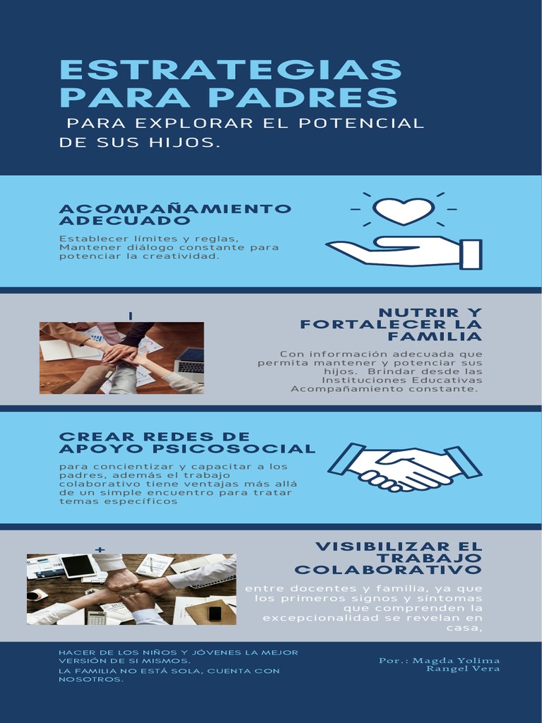 Infografía para Padres. | PDF | Salud y bienestar