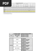 Collins - MMR - GNSS - RECEIVER - GLU-2100 Data Sheet | PDF | Aviation